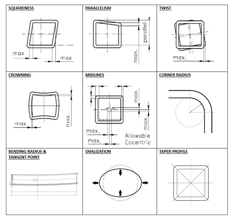 Continuous Casting Instruments - ASE STEEL IRAN